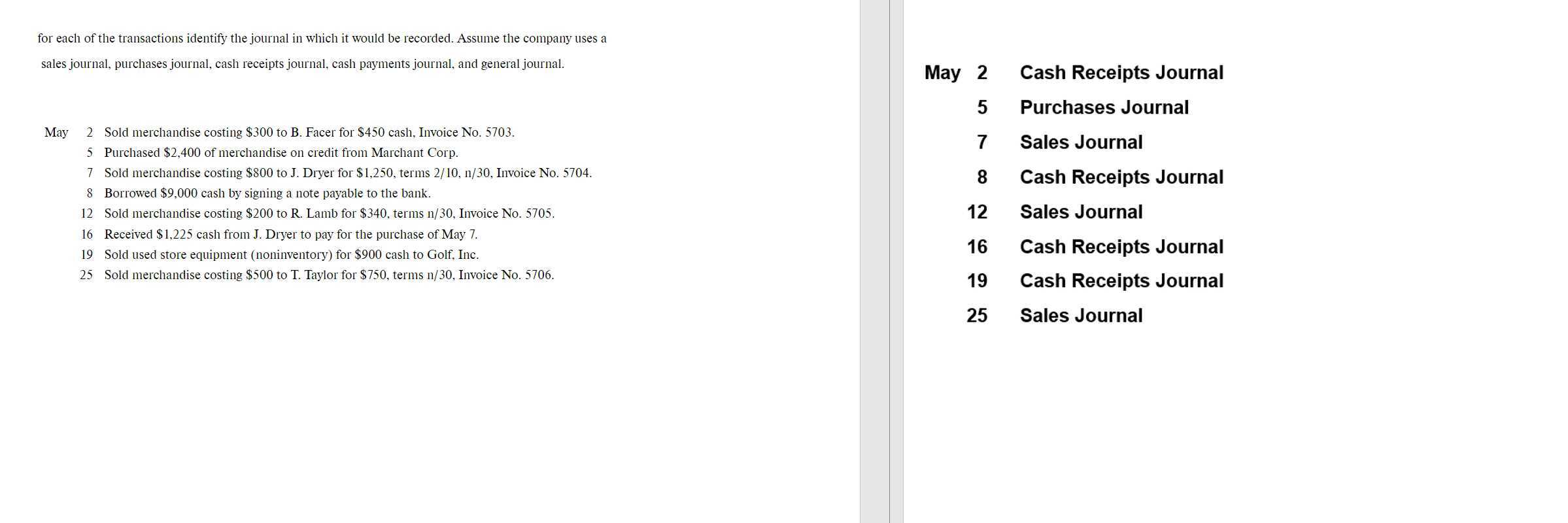 Identifying journal of entry