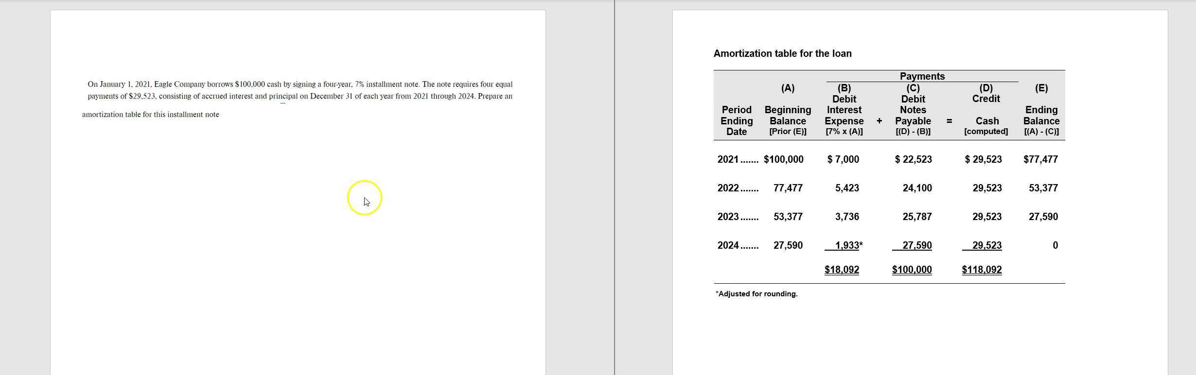 Installment note amortization table