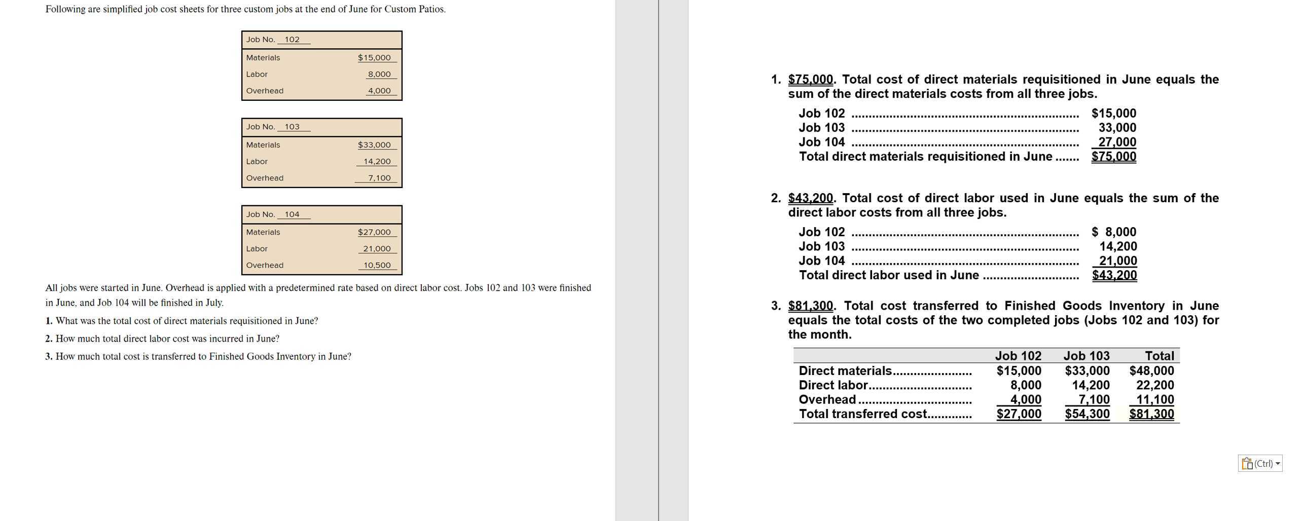 Interpreting job cost sheets