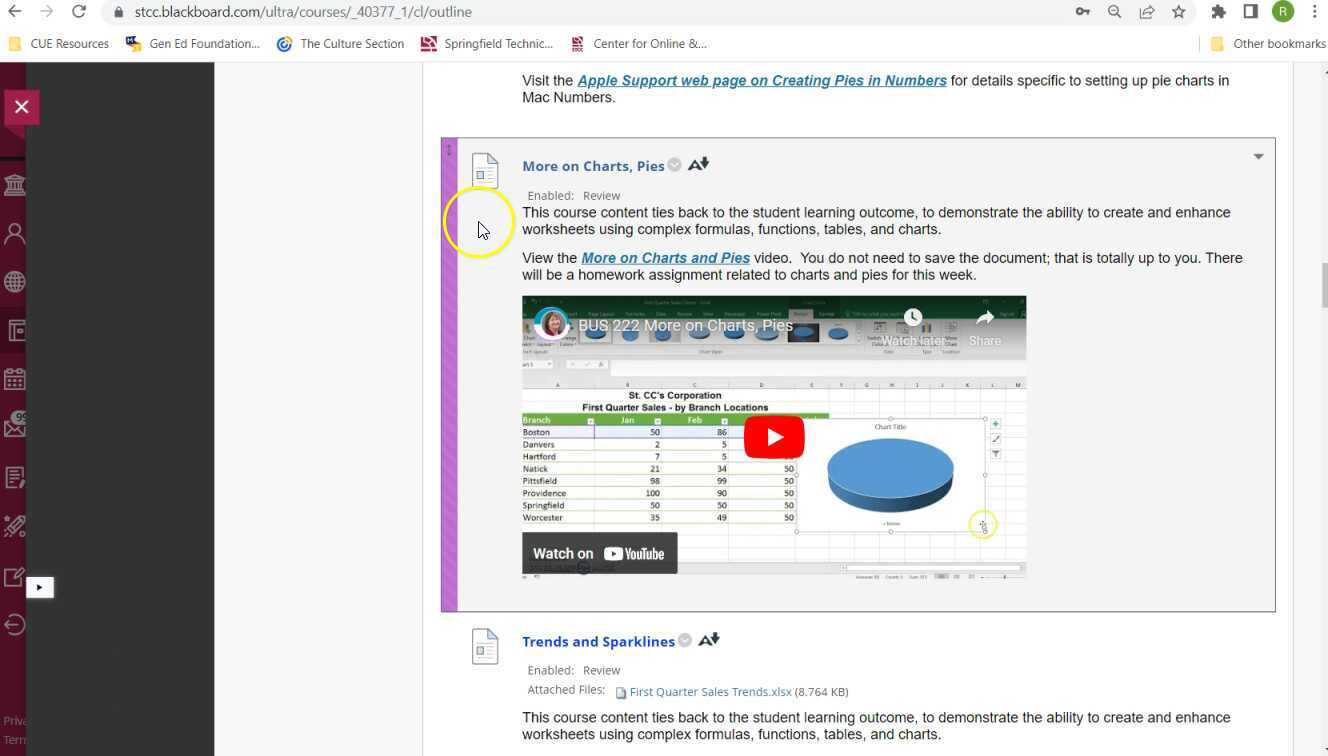 Mor on Charts, Pie Chart with Errors