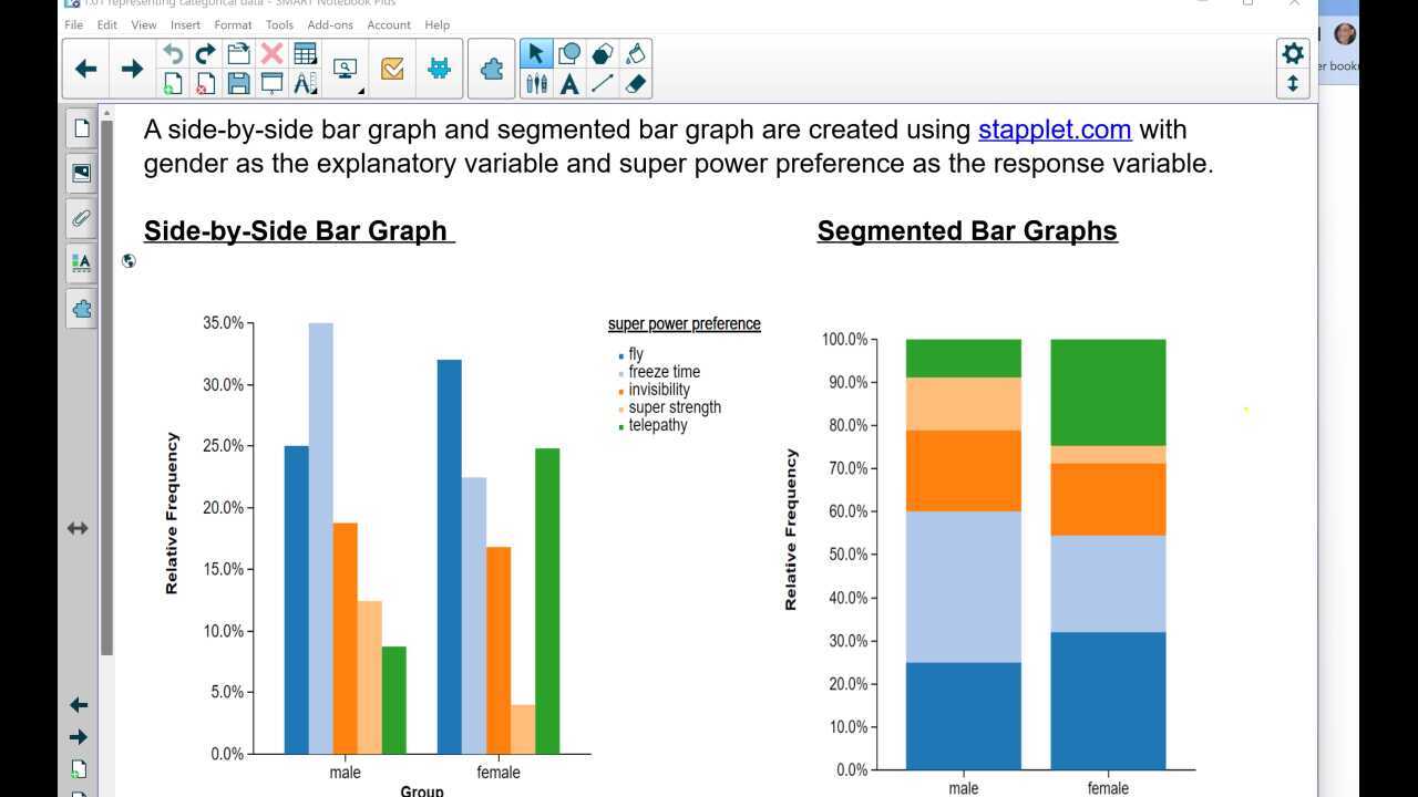 1.01 side by side bar graphs and segment bar graphs using stapplet