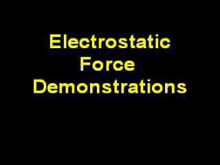 Atom Electrostatic Force Demonstrations