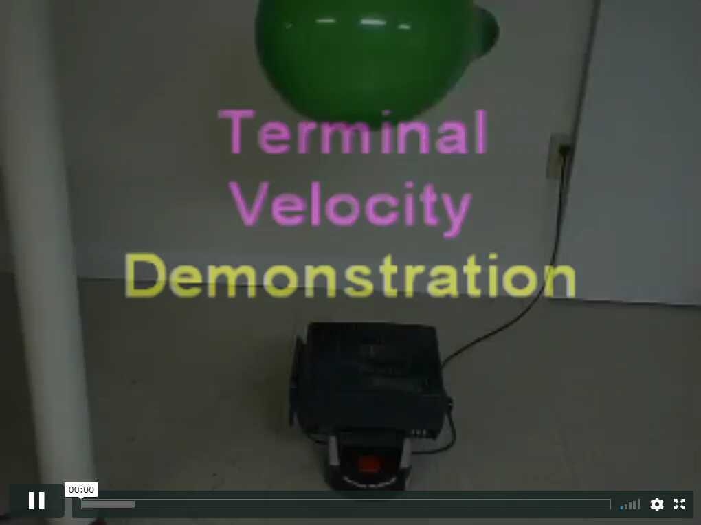 Terminal Velocity ctr (balloon and fan)