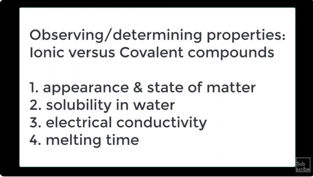 Lab Ionic vs Covalent Compounds