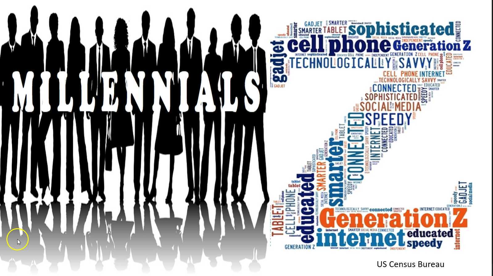 Generational Communication #1