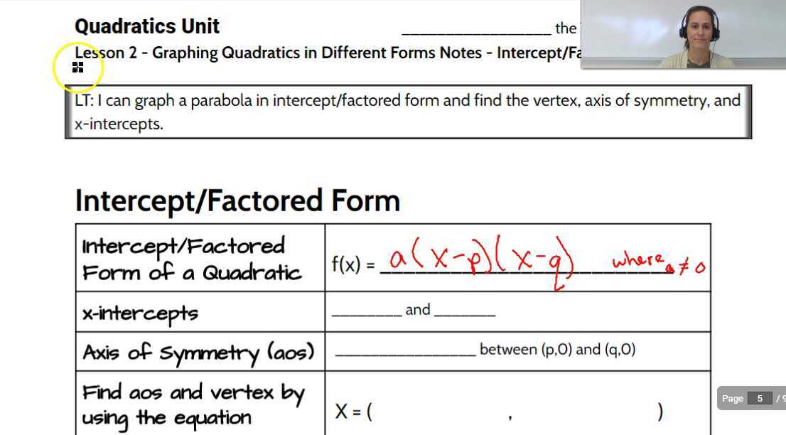 Graphing Intercept Factored Form Notes