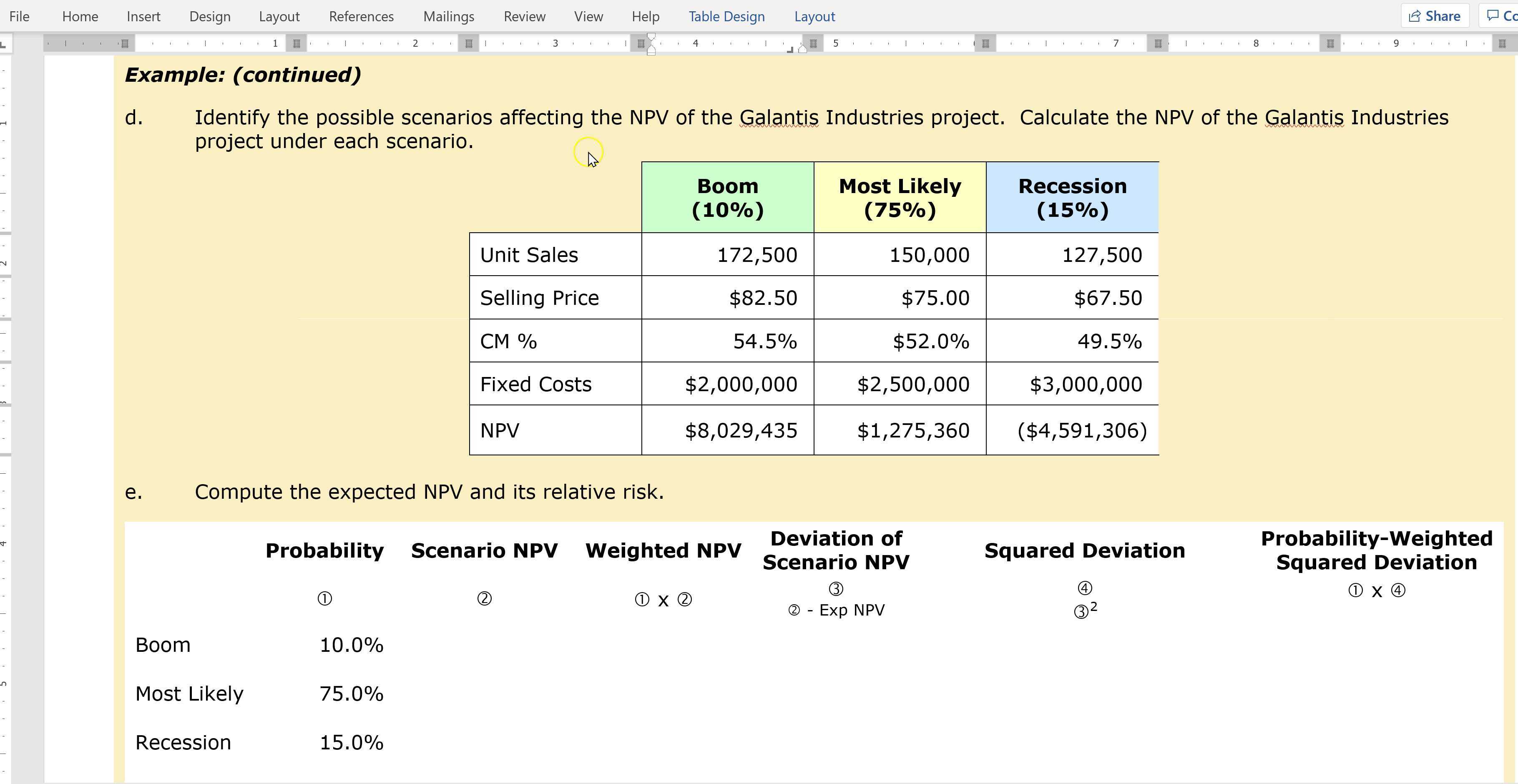 Scenario Analysis Example