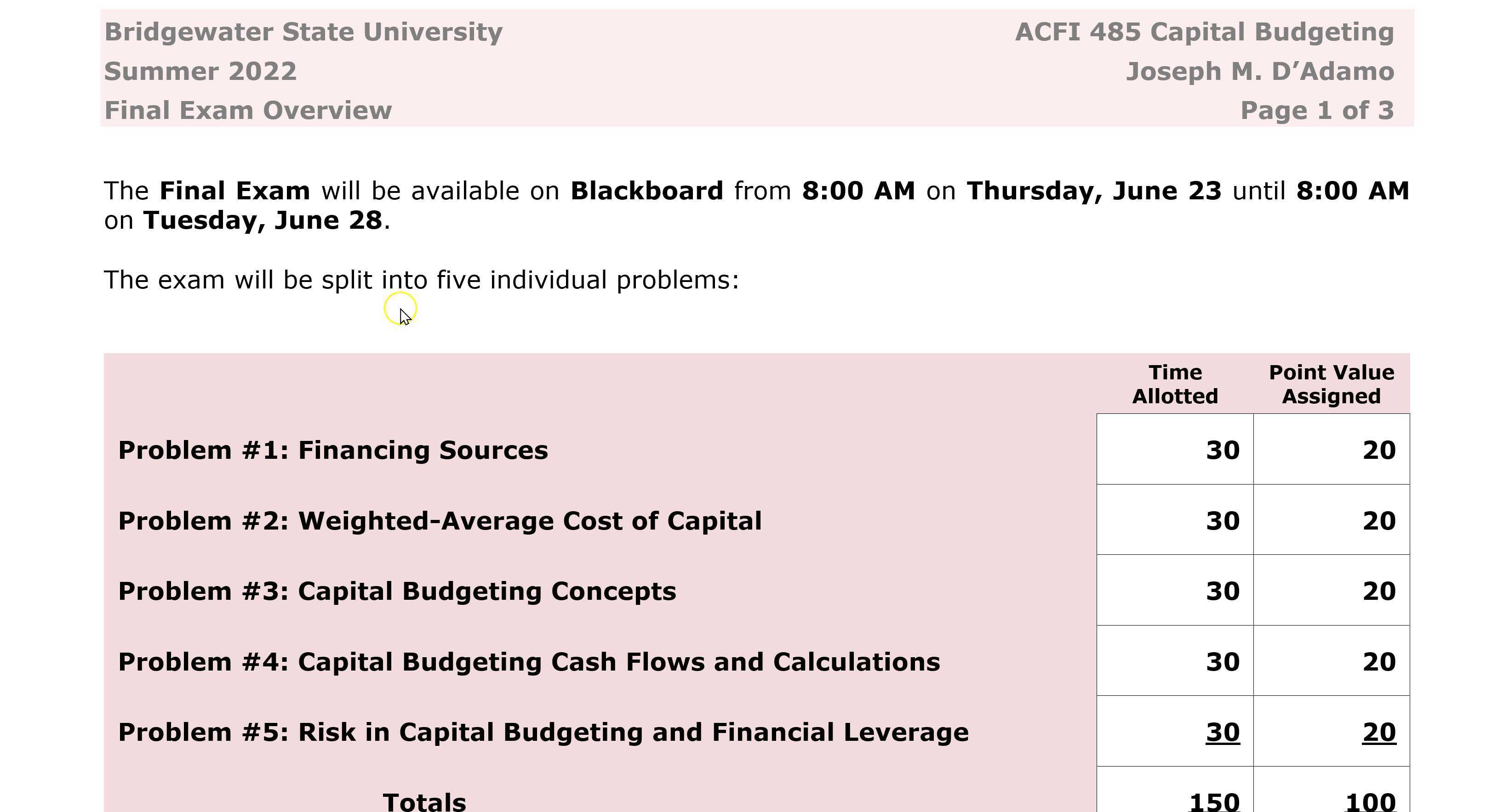 Final Exam Overview Video