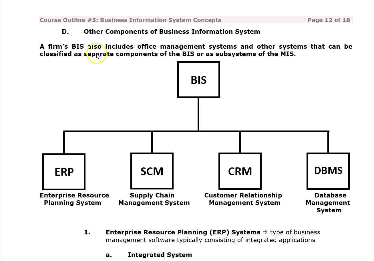 ERM and SCM Systems