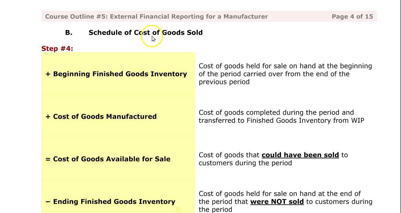 Cost Of Goods Sold And Inventories Cost Of Goods Sold And Inventories