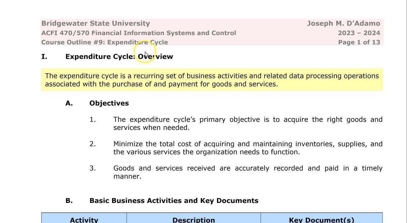 Introduction to the Expenditure Cycle