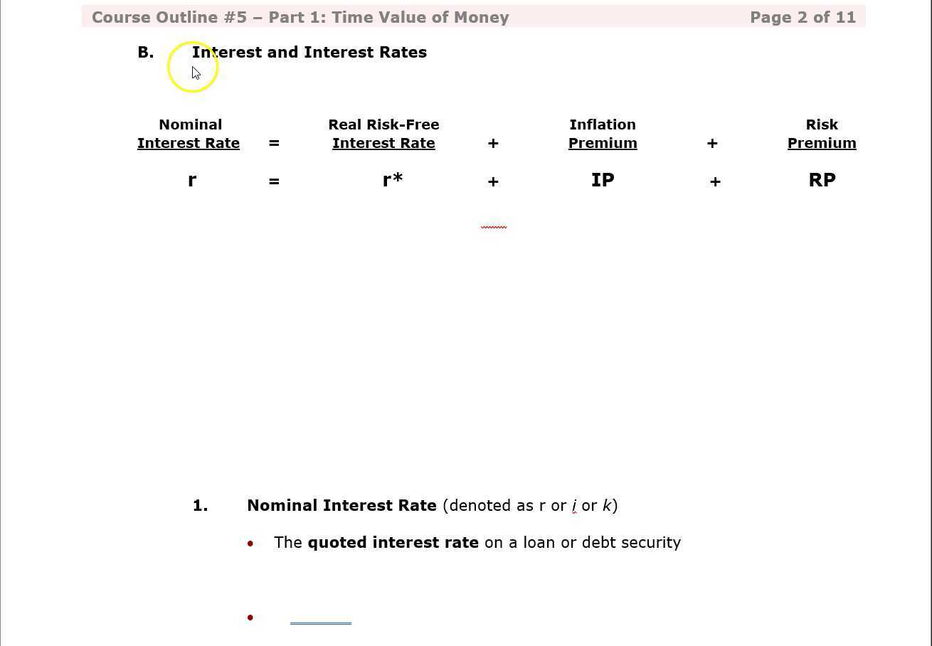 Interest Rate Fundamental