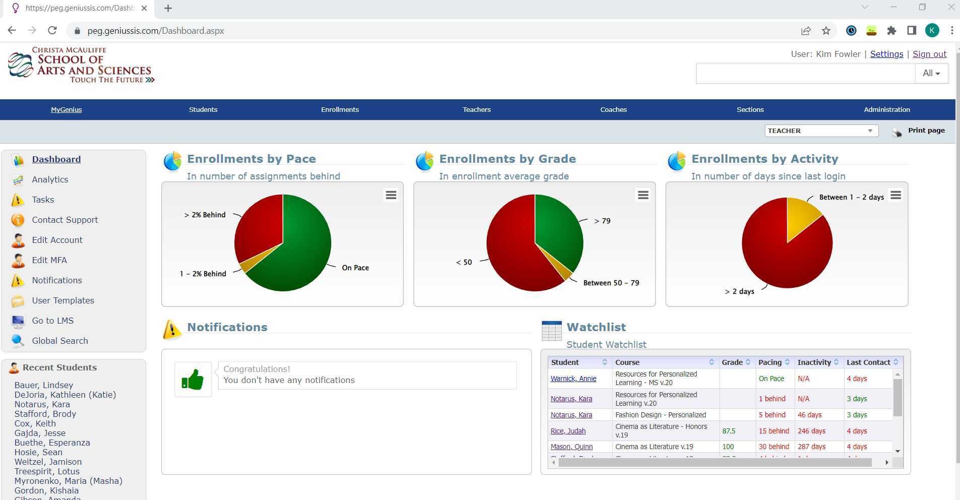 Sending CI progress reports