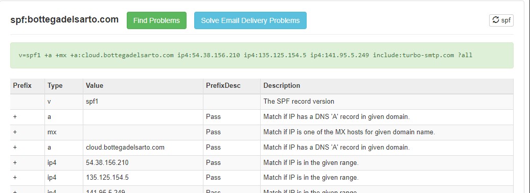 Snip - Network Tools DNS,IP,Email - Google Chrome (2)