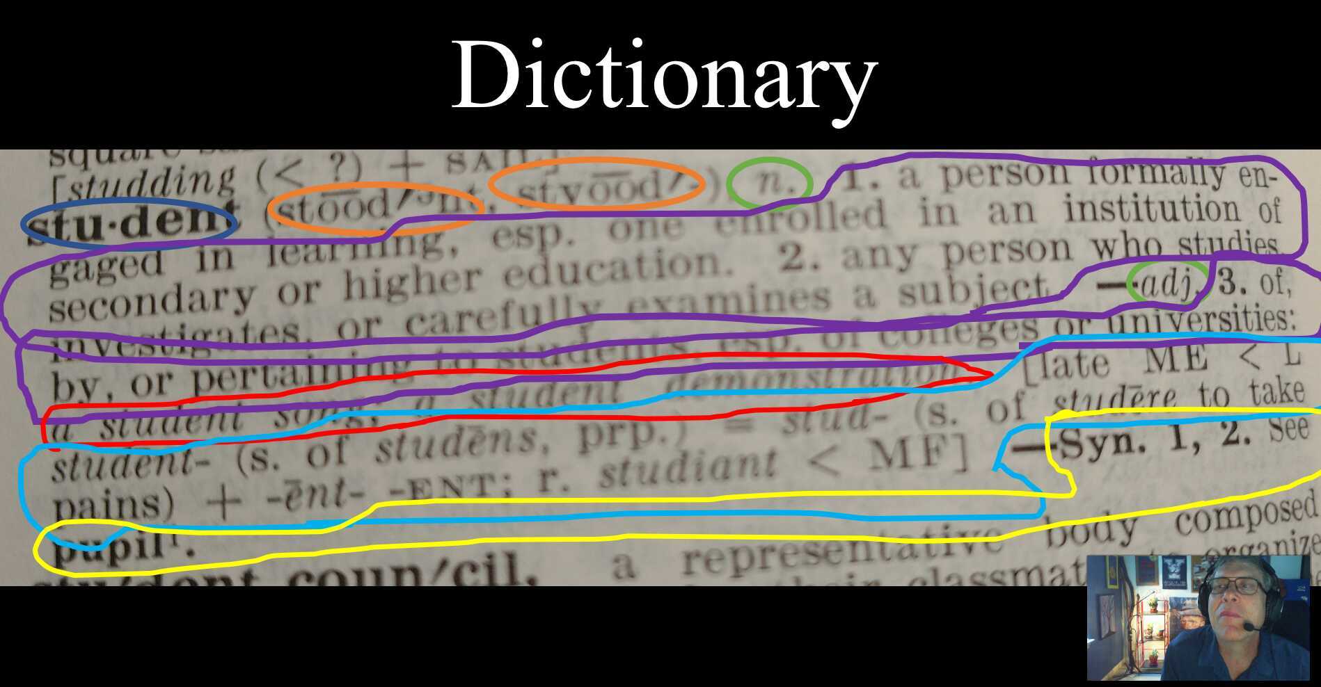 ELA-7--U6--Dictionary