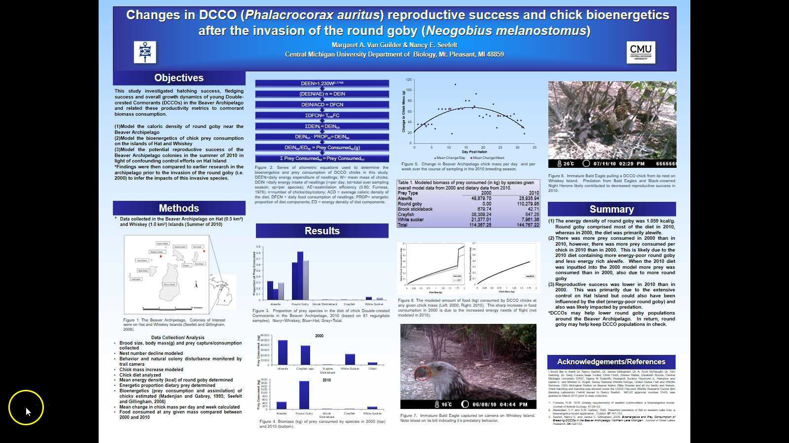 Poster Presentation Demo