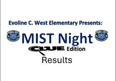 mist Night Results