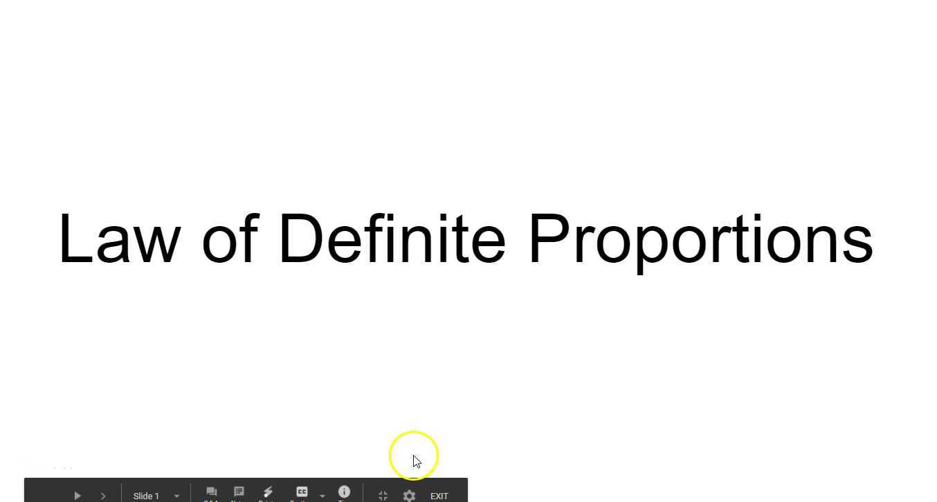 Law of Definite Proportions