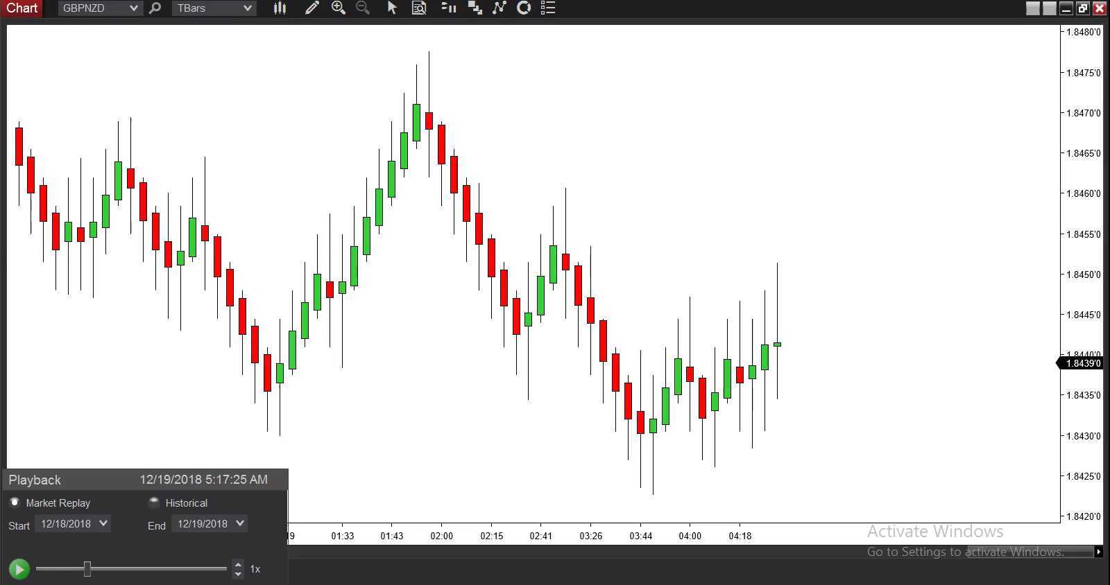NT8 - How to Launch Automated Trendlines