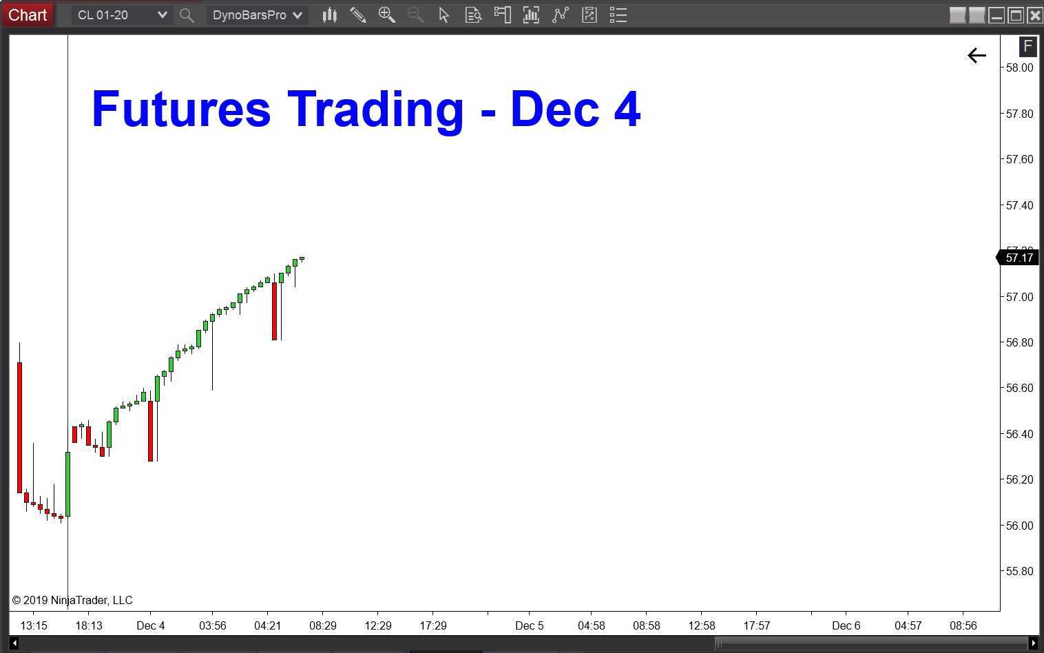 bot-trader-launch