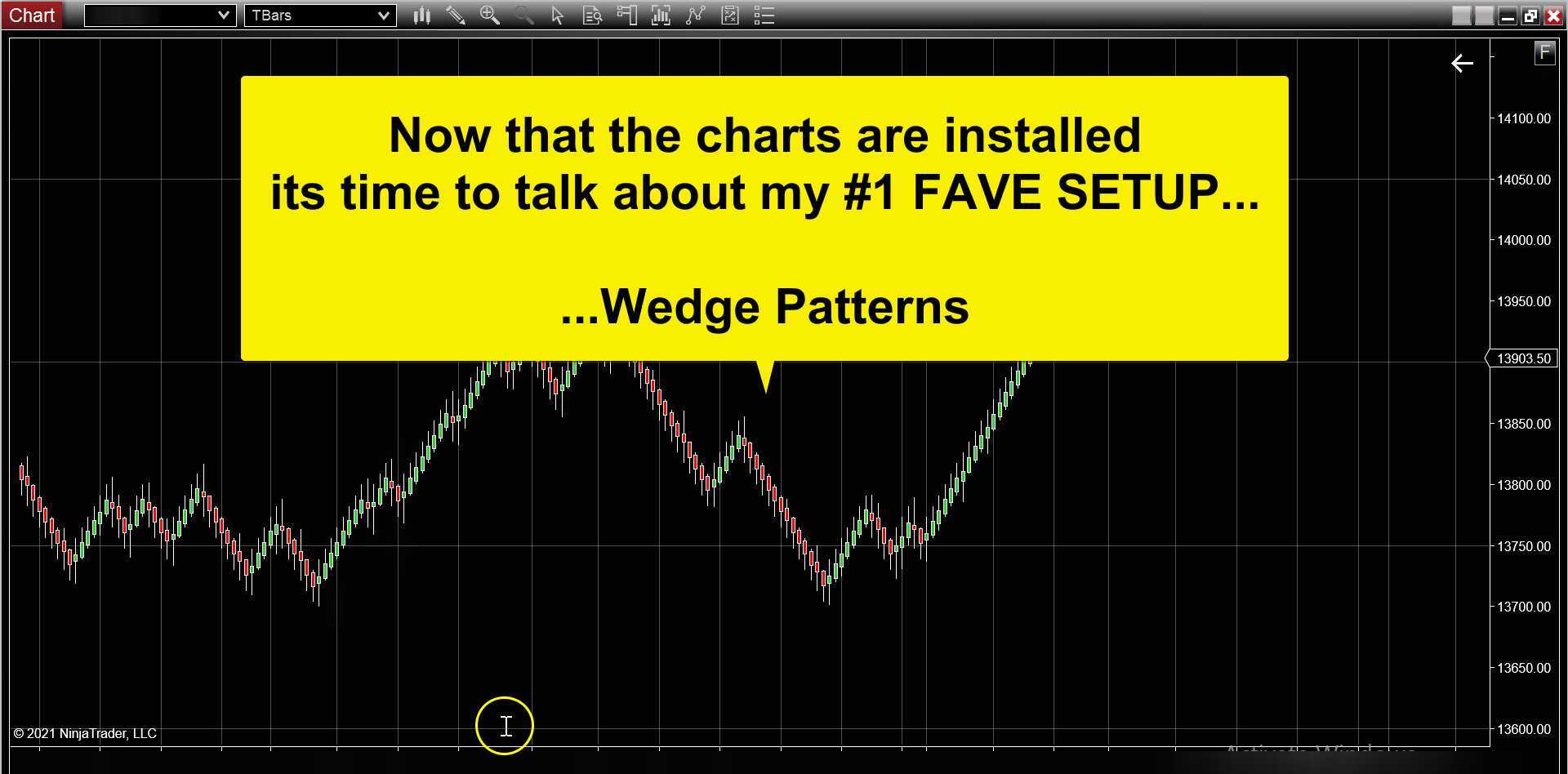 Wedge Patterns - Learn #1 Chart Setup