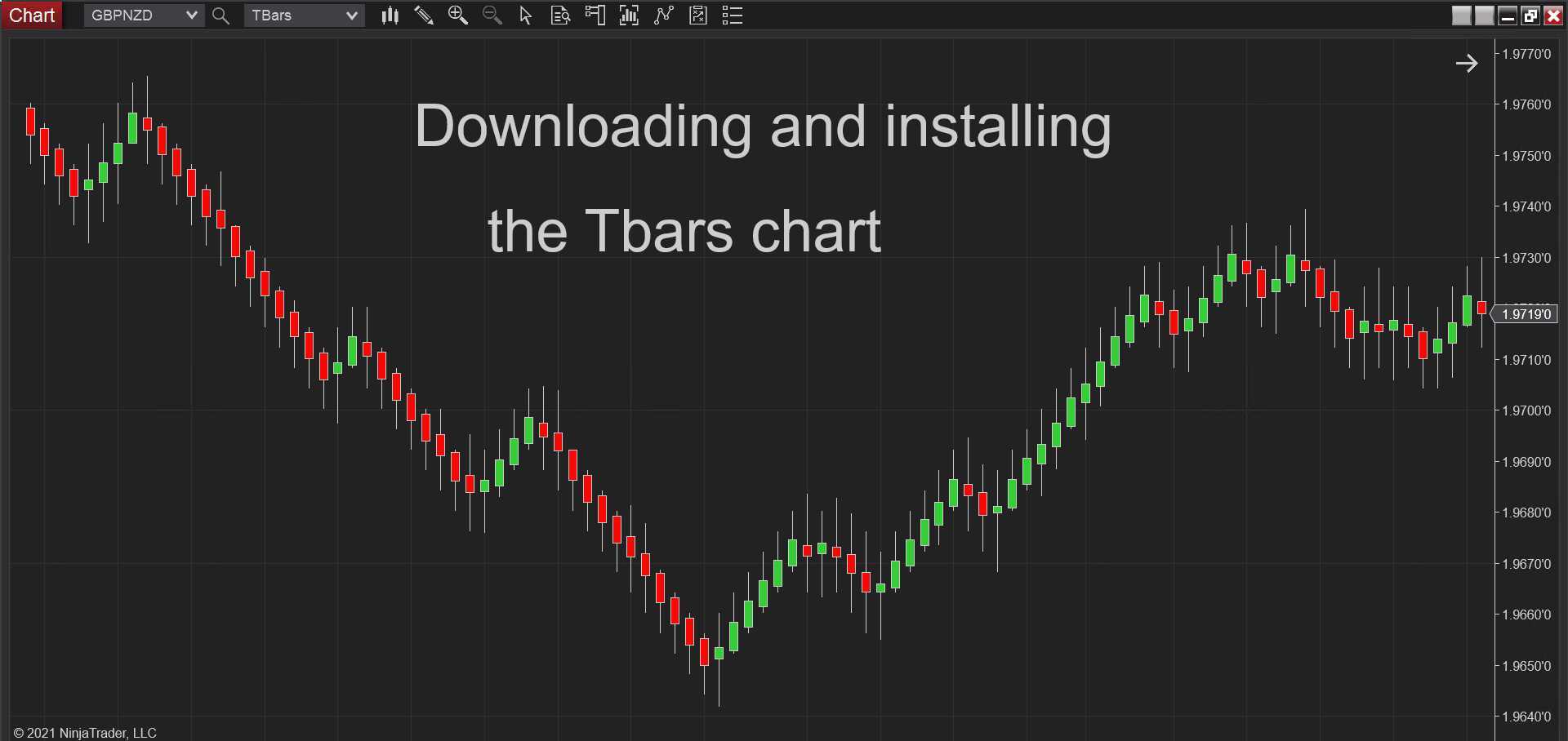 Installing the Tbars proprietary Chart Style