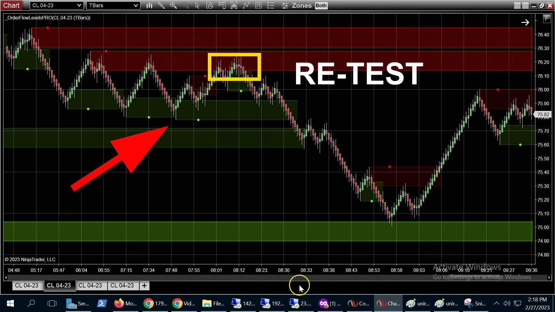 DynoTrading Orderflow indicator LIVE!!
