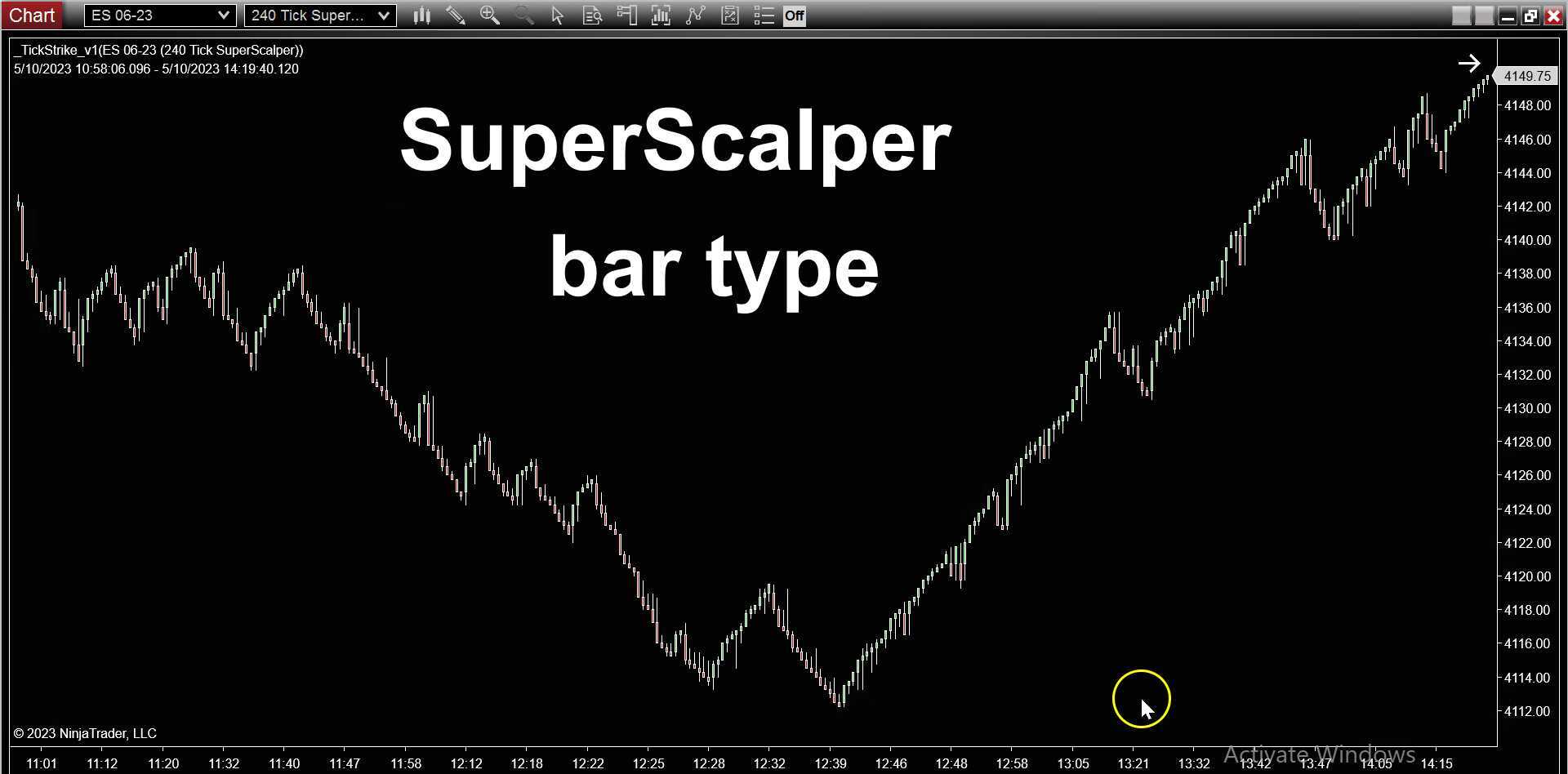 Understanding the SUPER SCALPER Bar Type