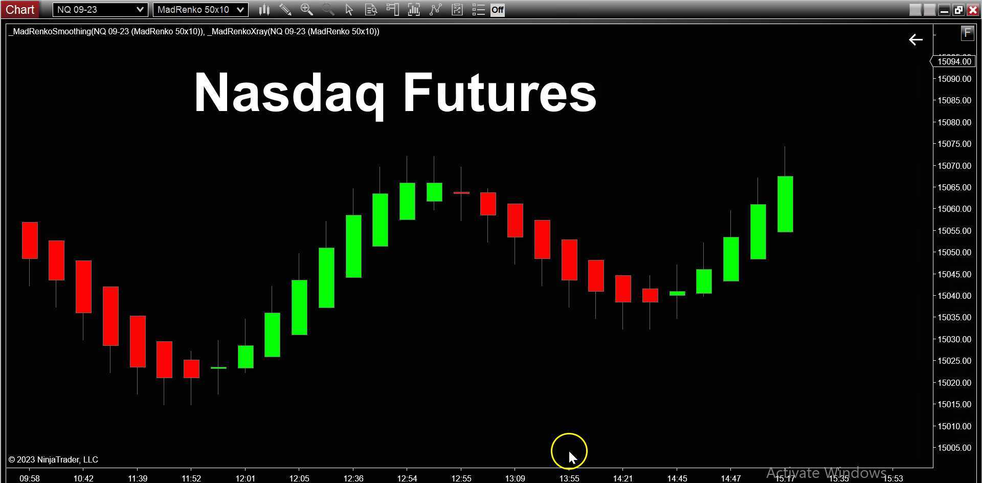MAD RENKO GOES OFF +700 TICKS!!