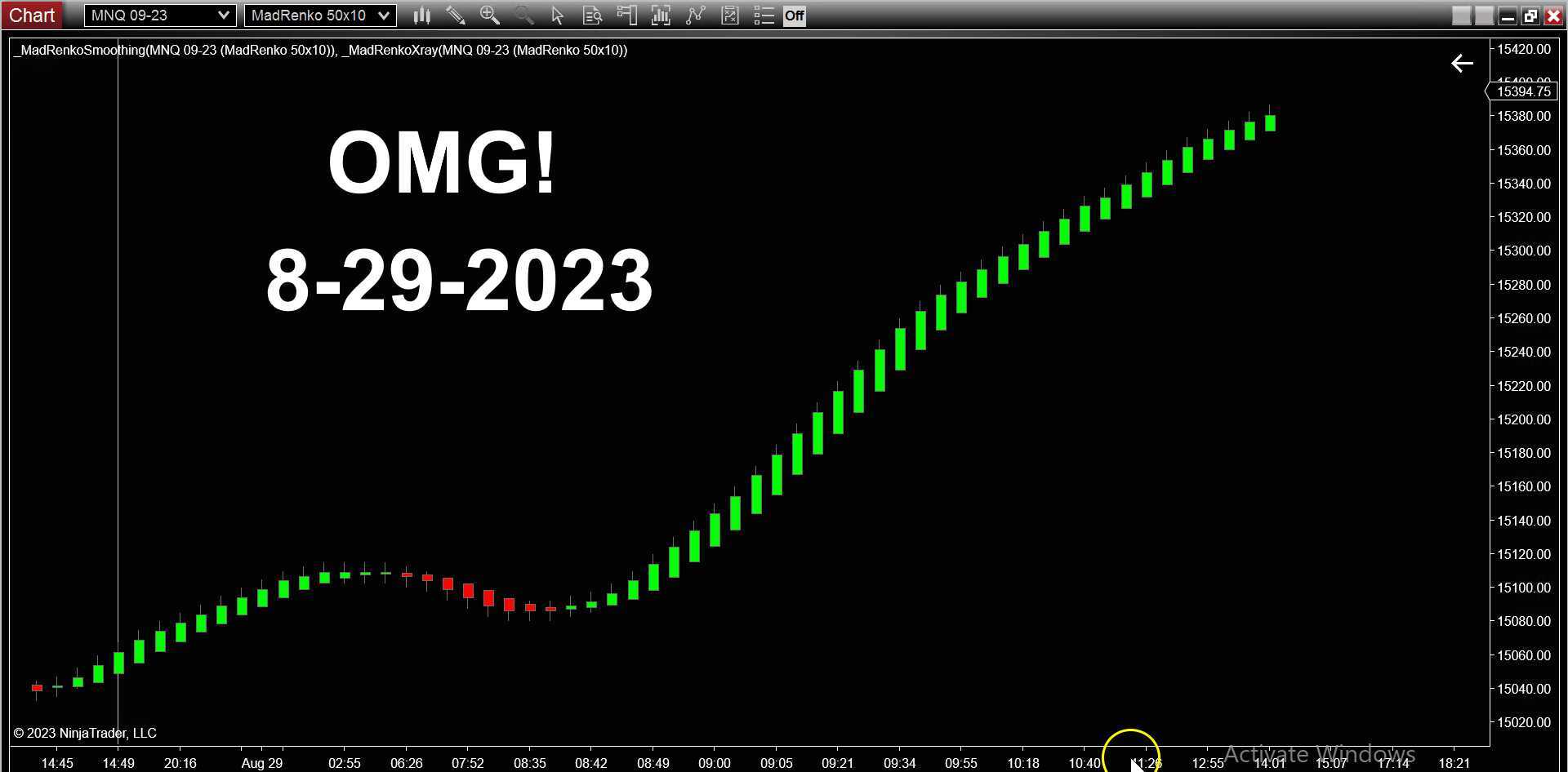 MAD RENKO GOES OFF +1000 TICKS!!