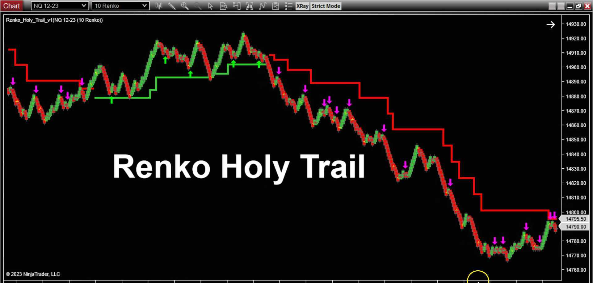 Delta Renko Quickstart Video Guide