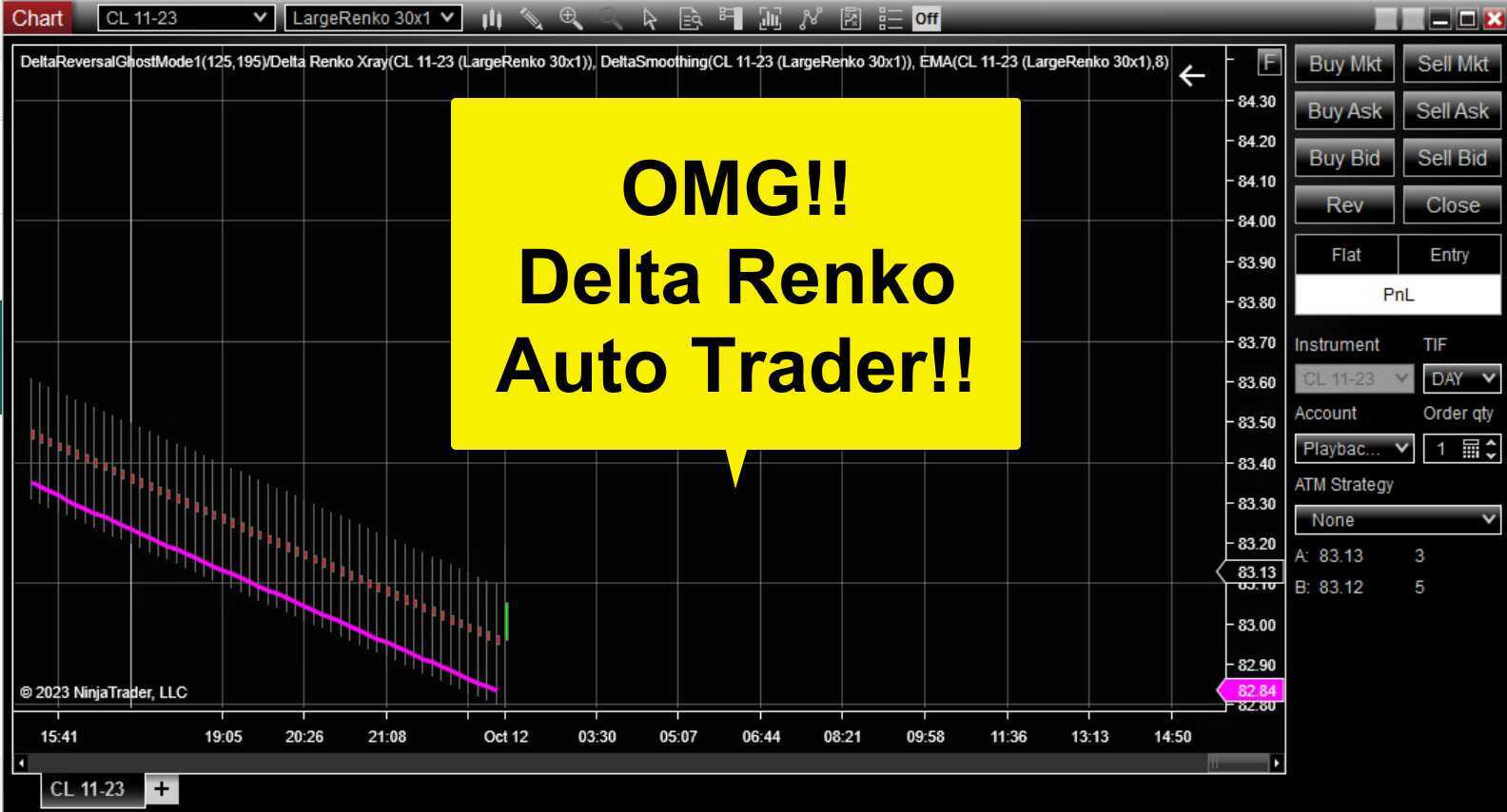DELTA RENKO AUTOMATED TRADING!!