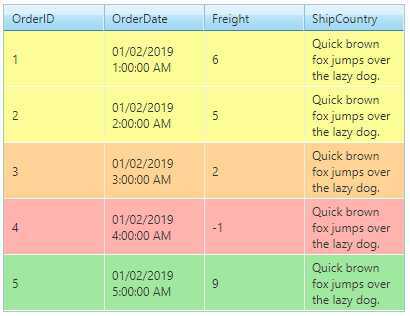 RadGrid hover rows with CSS overrides
