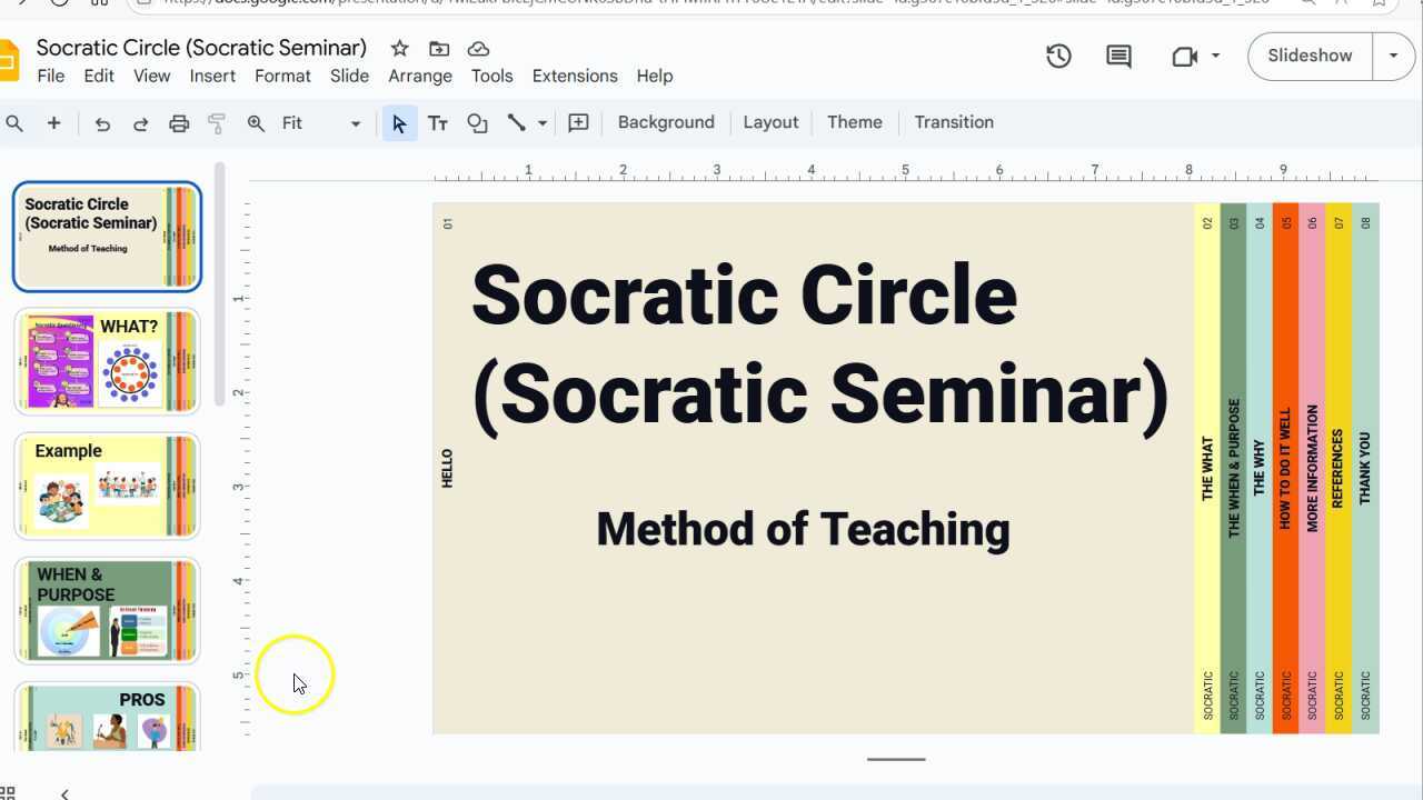 Socratic Circle