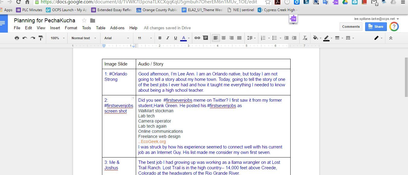 Google Images Labeled for Reuse