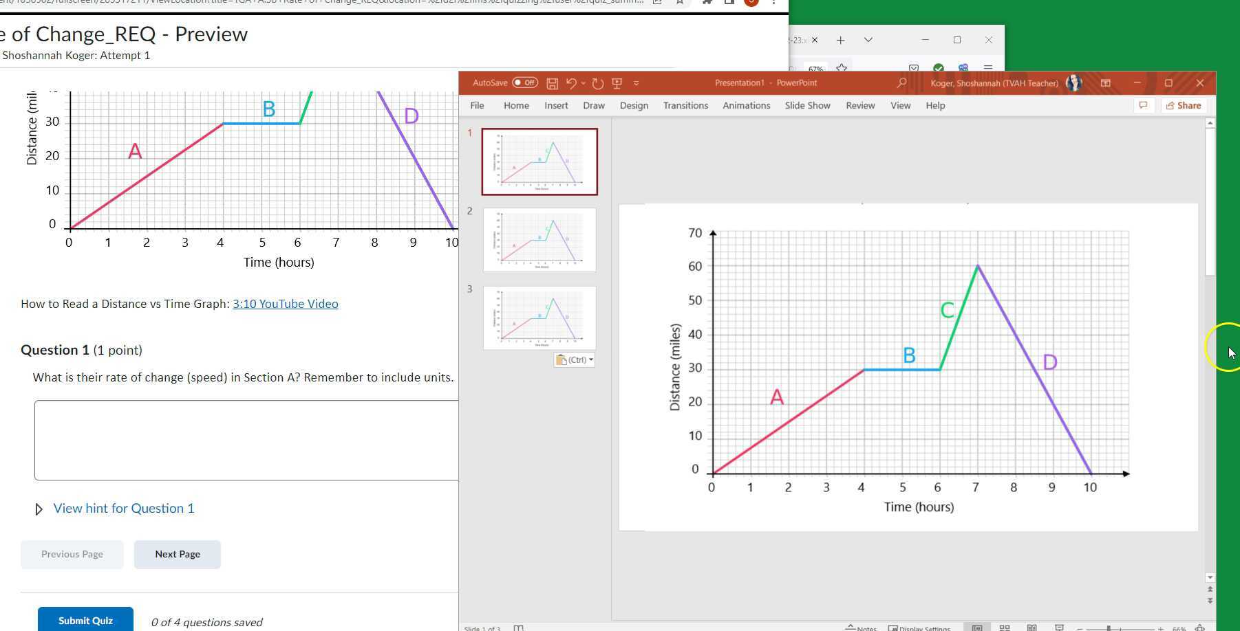 TGA A.3B Rate of Change