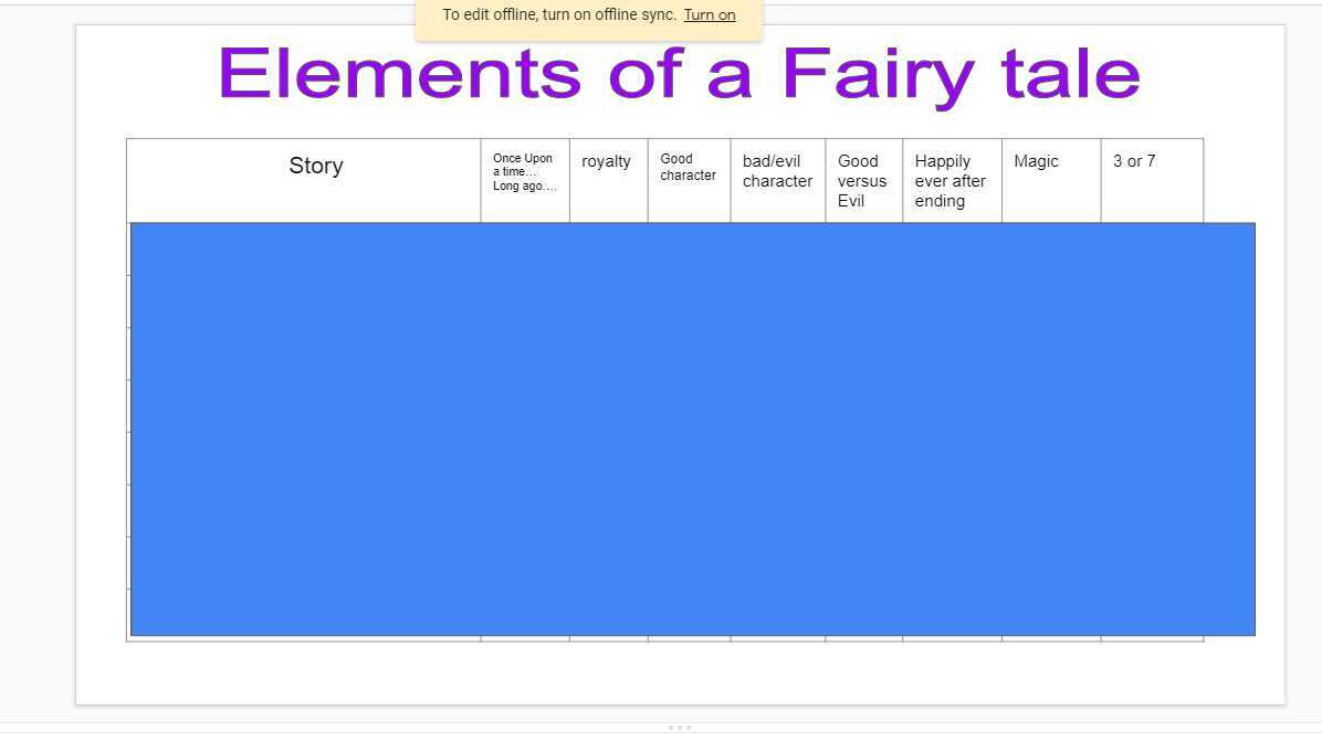 my elements of a fairy tale chart#1590