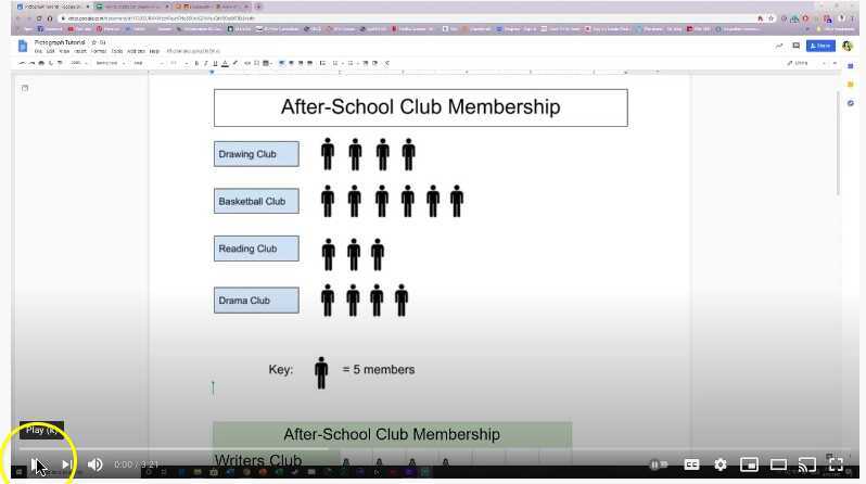 How to make a Pictograph in Google Doc or Google Sheets