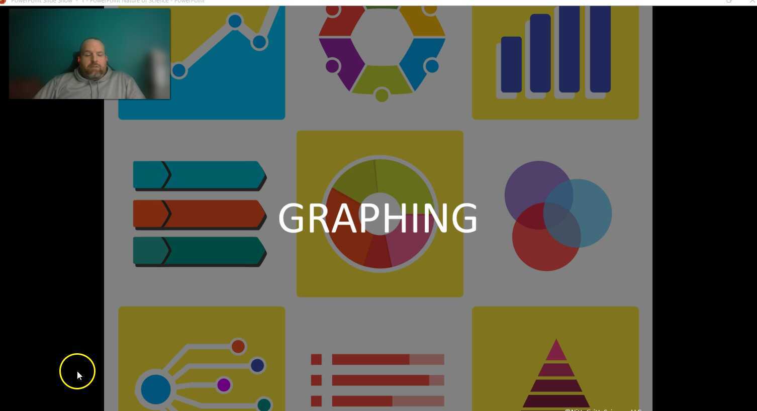 Visual Interpretation