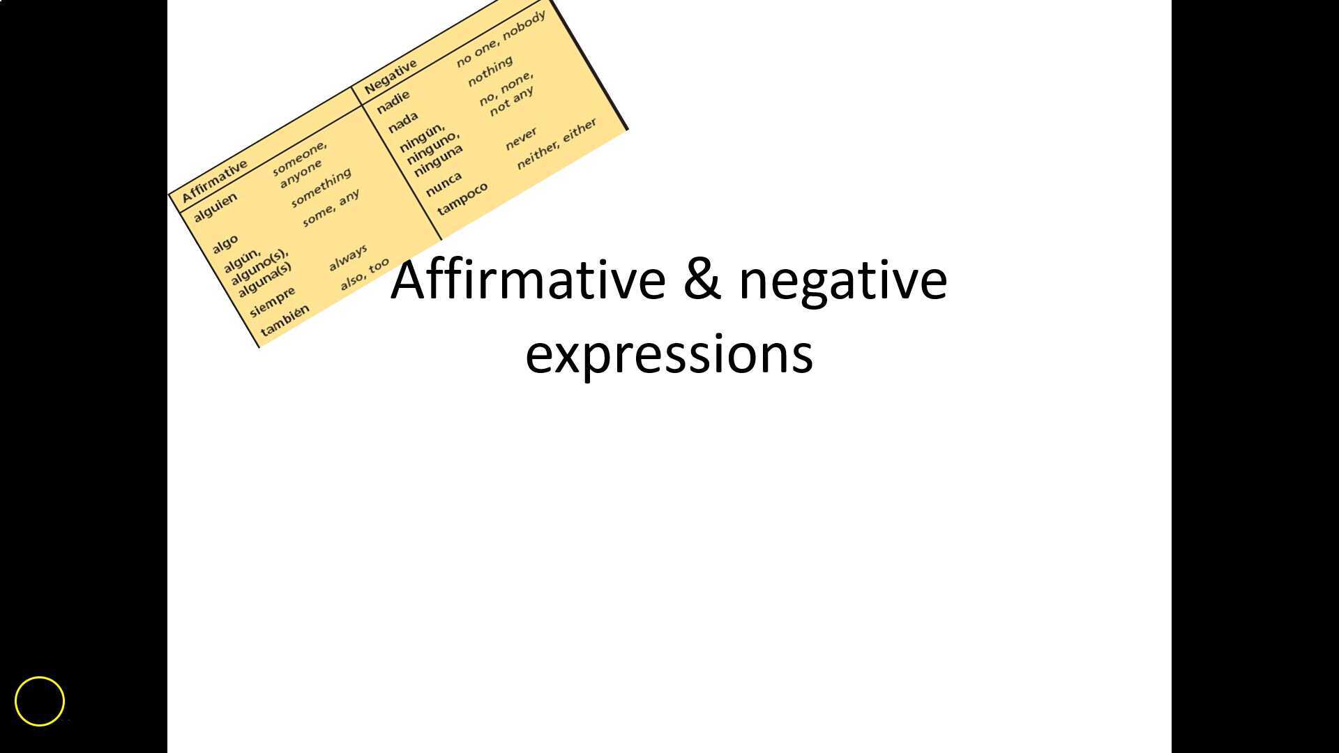 Capítulo 8 estructura 3: Affirmative & Negative Expressions