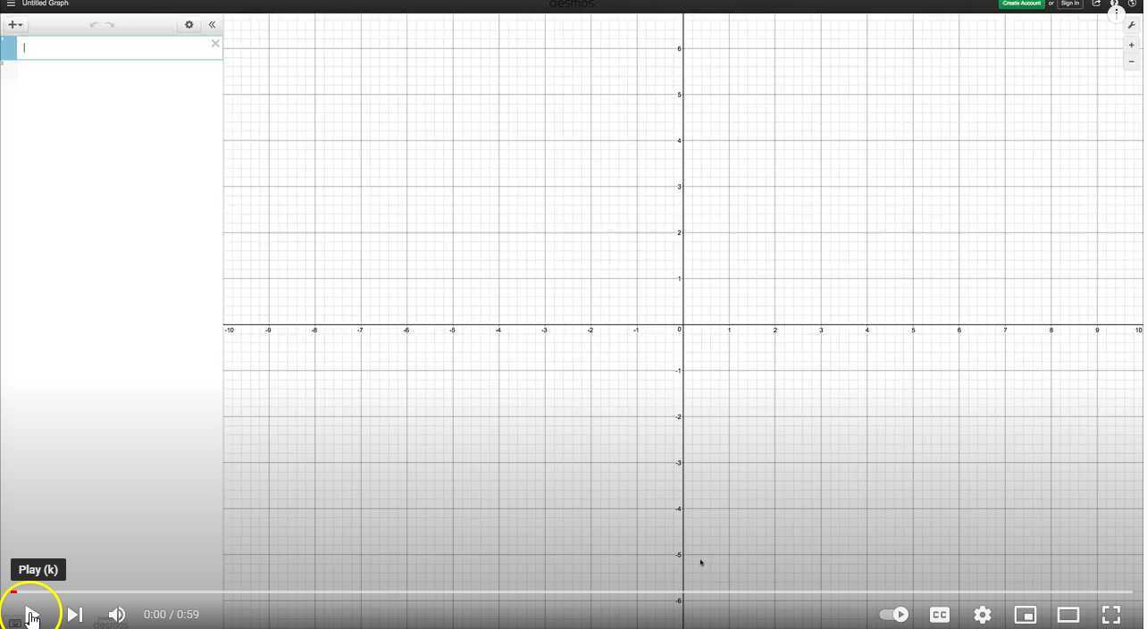 Draw A Circle In Desmos Draw A Circle In Desmos