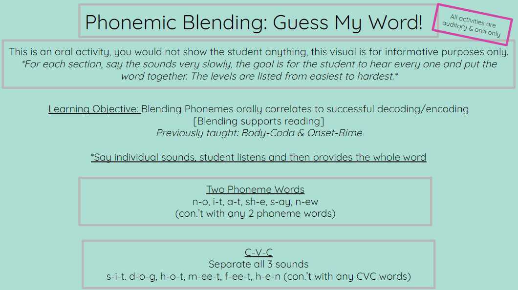 Phonemic Blending: Guess My Word!