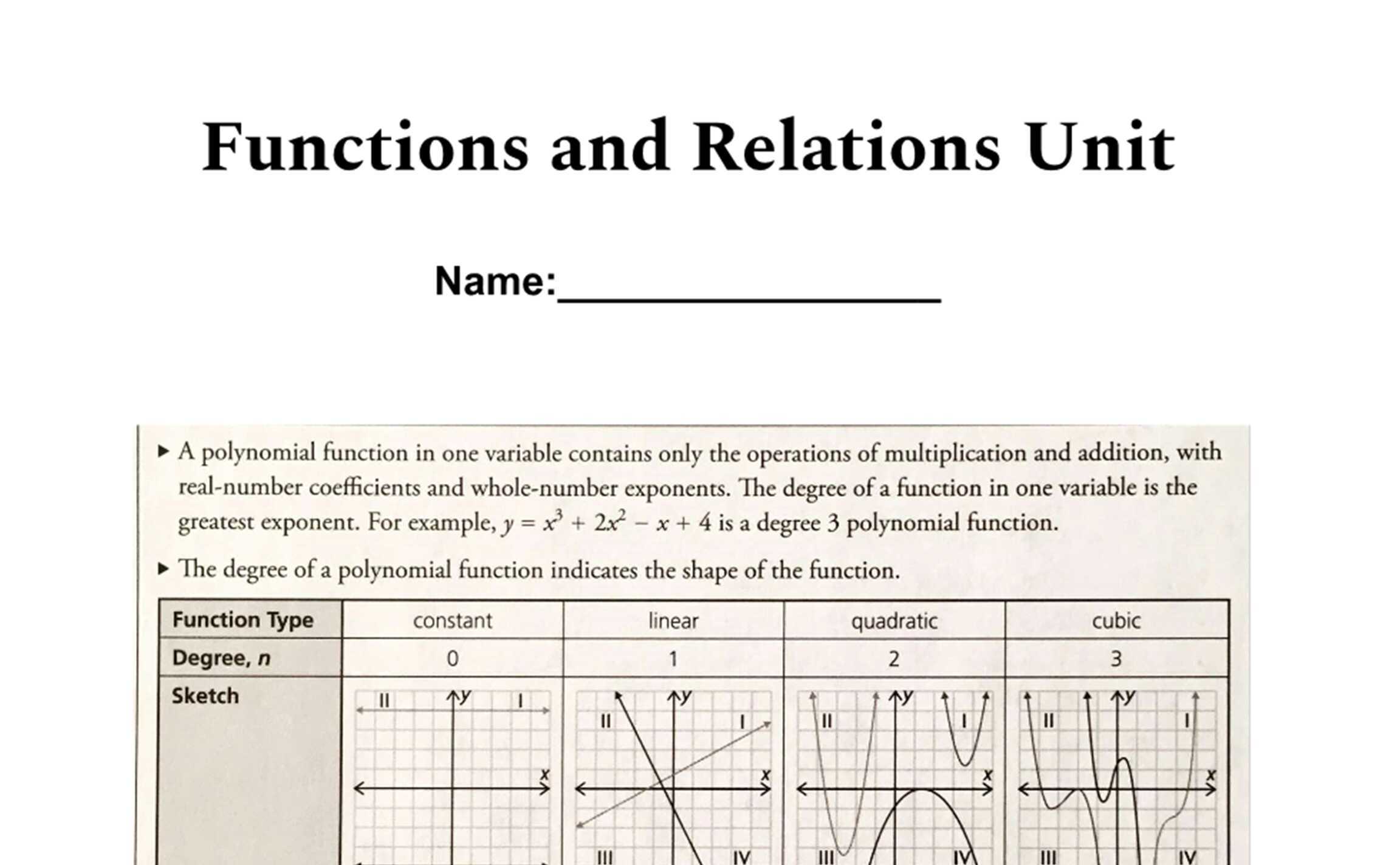 Polynomial Functions Lesson 1 (Part 1)