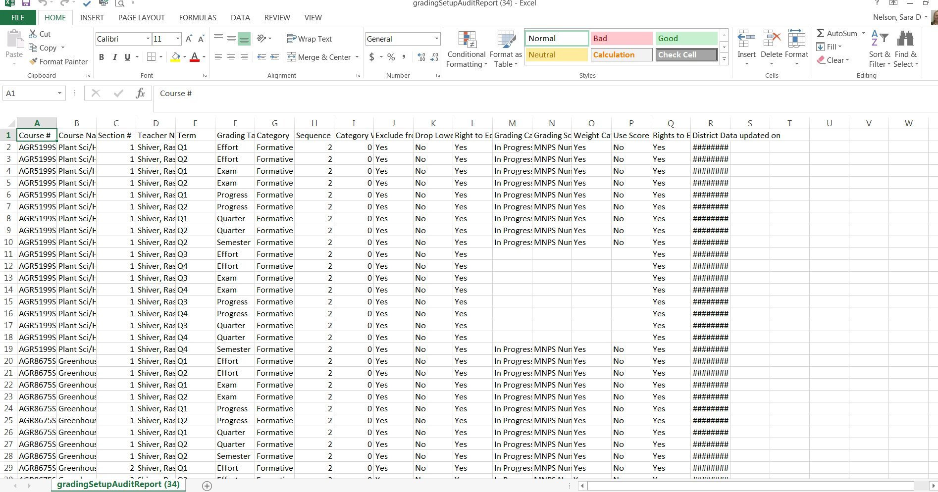 Grading Admin - Grading Setup Audit Report Pivot Table for Categories ...