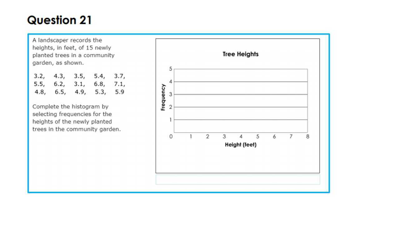 EOC Algebra 1 - Released Question #21