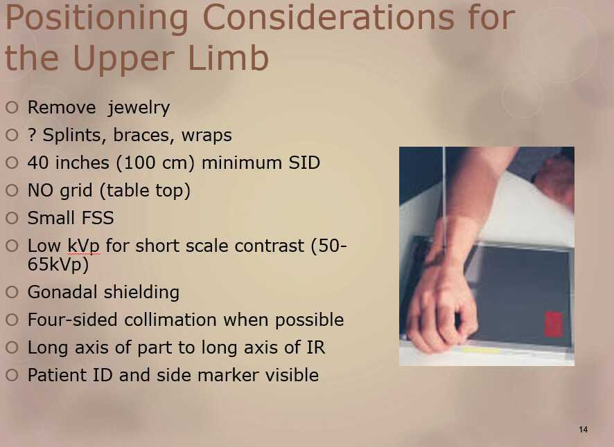 Pathology of the upper extremity