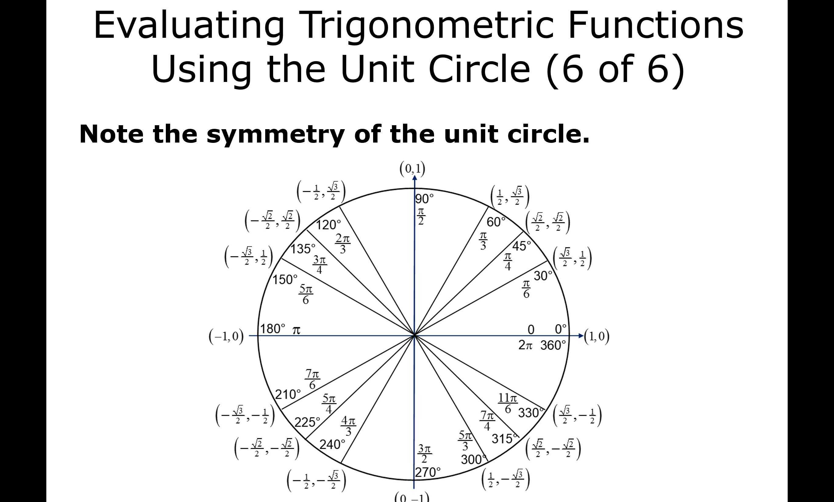 4.2 Tips and tricks using special triangles to evaluate Trig Functions MATH 2312Sum2_21