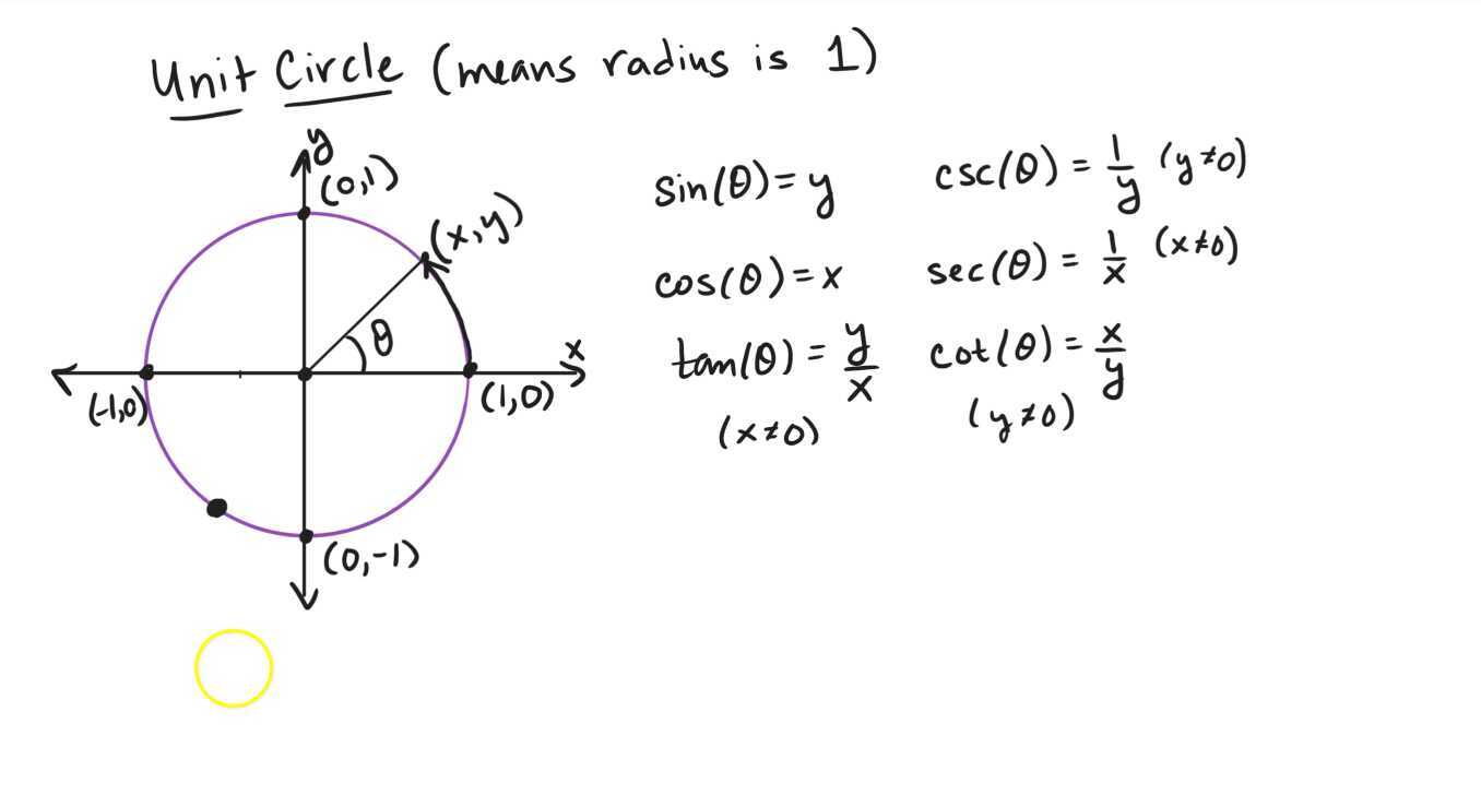 4.3 Introduction to Right Triangle Trigonometry plus ALEKS problems ...