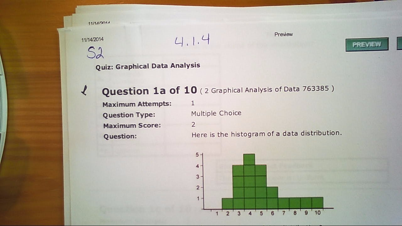 4.1.3 Types of Data Displays