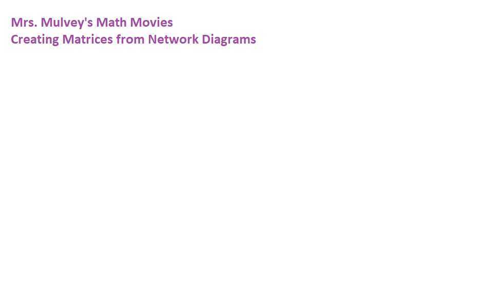 Creating Matrices from Network Diagrams